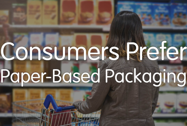 Two Sides survey reveals paper-based packaging preference - Digital ...