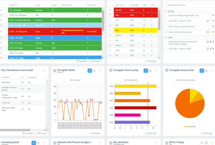 ePS partners with Sun Automation - Digital Labels & Packaging